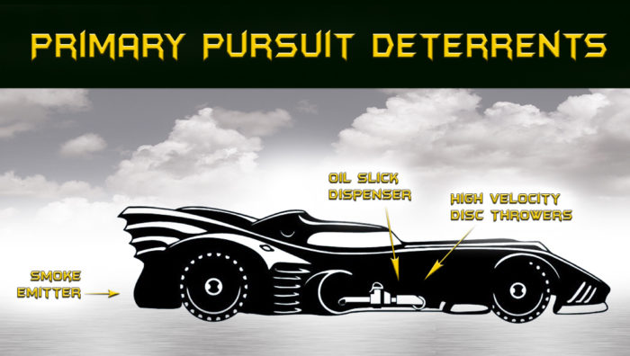 The Batmobile's "Secret Weapons" (Part 3) - Batmo!